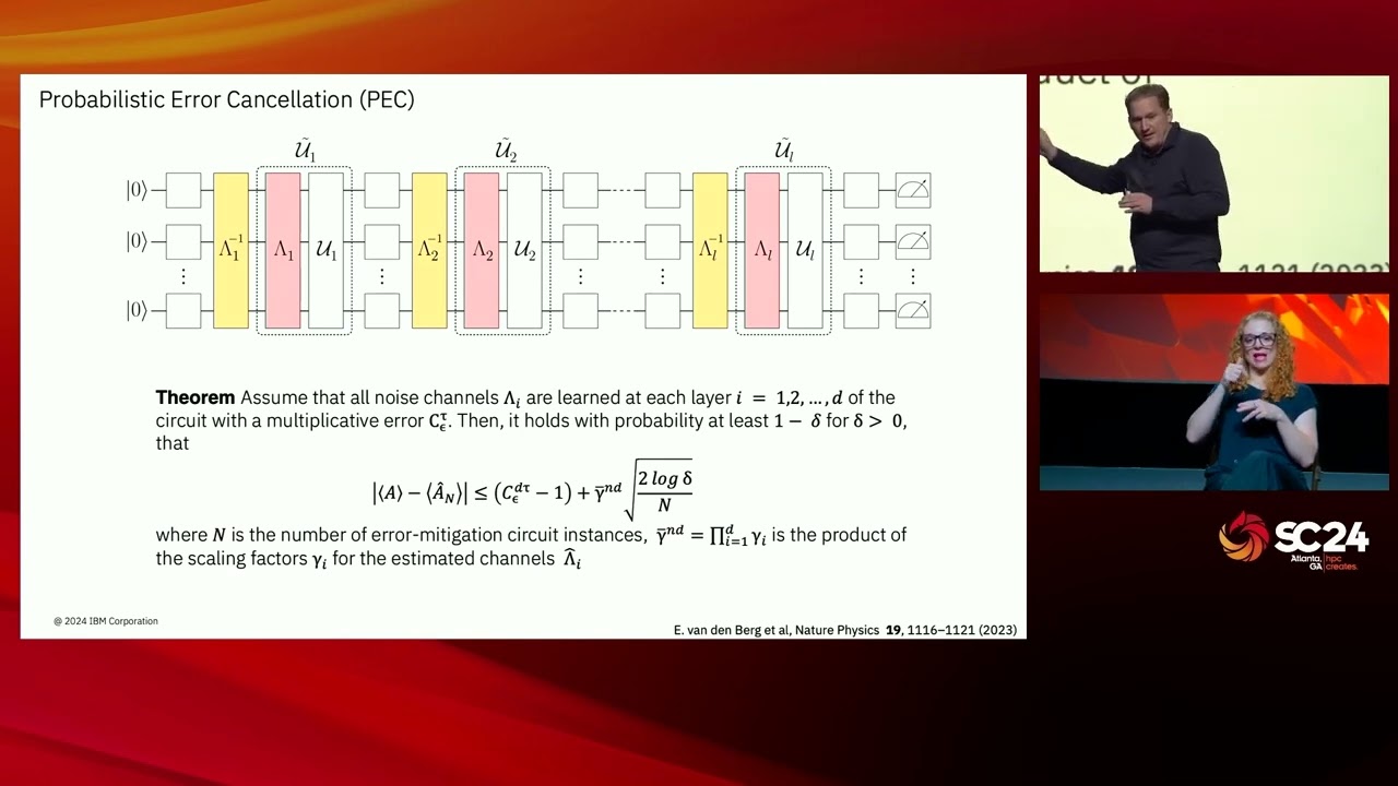 SC24 Invited Talk: Quantum-Centric Supercomputing: A New Perspective on Computing
