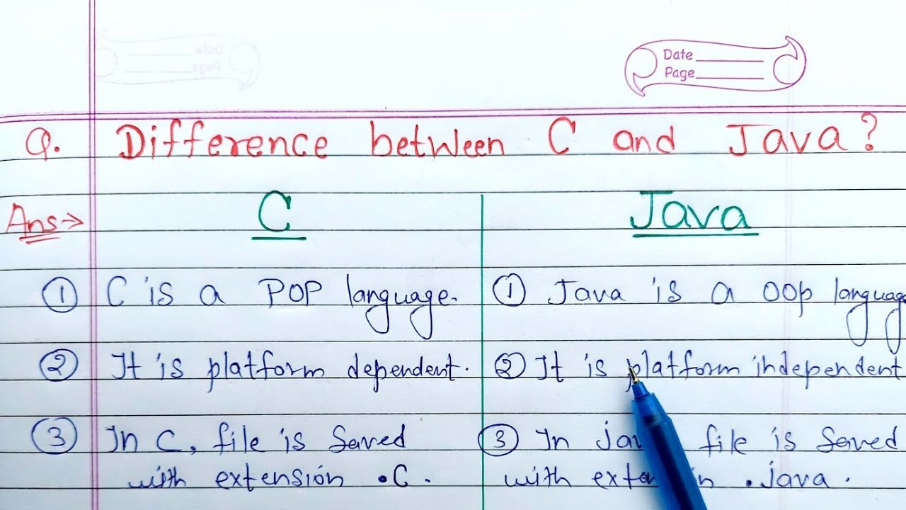 Difference between C and Java | C vs Java | Learn Coding