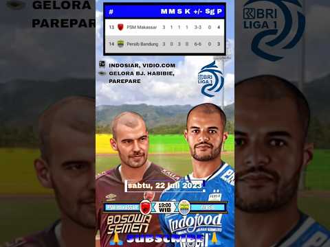 jadwal psm makassar vs persib bandung liga indonesia 2023/24