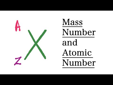 Mass Number vs. Atomic Number? | MCAT Chemistry