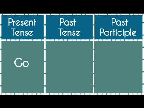 @Little Moon Go -Present|Past|Past Participle Tense||Verb Forms in english v1 v2 v3