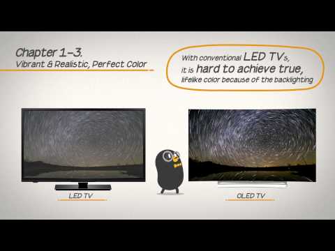 [2015 LG TV Manual] What is LG OLED TV?