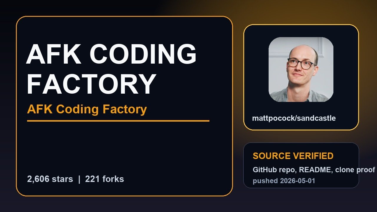 I Built Matt Pocock's AFK Software Factory, It Runs Coding Agents While You Sleep