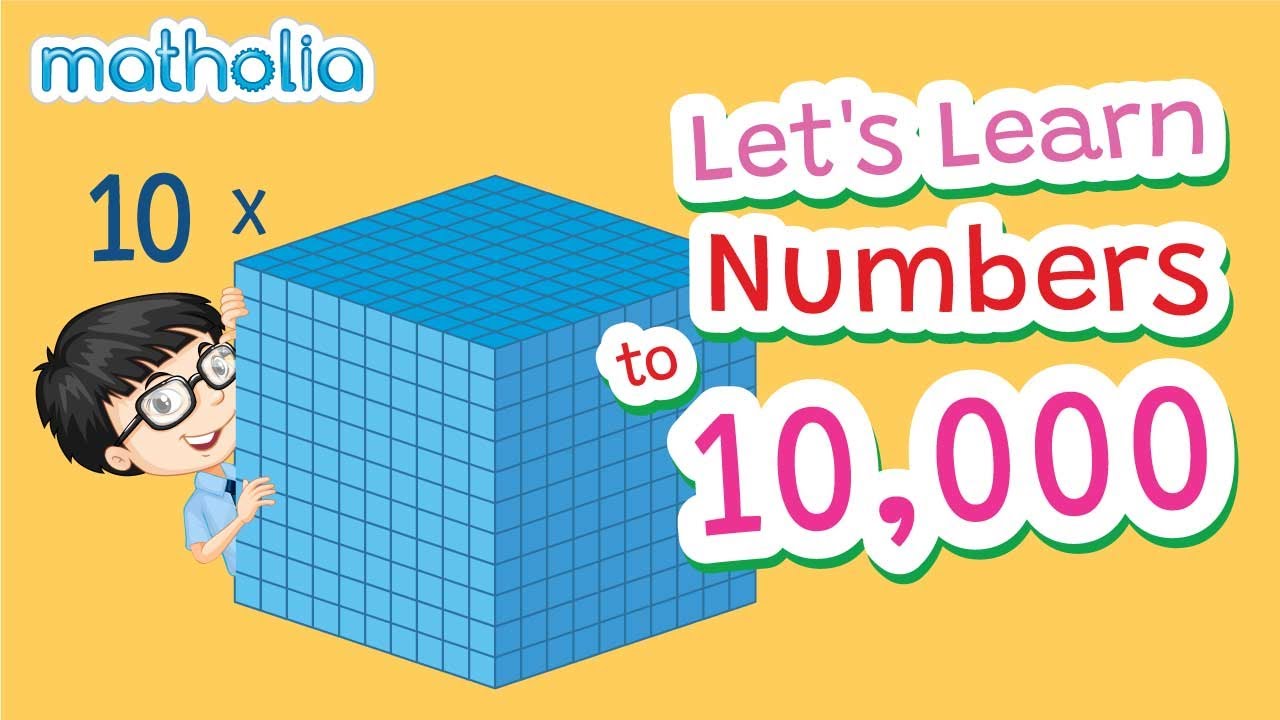 Let's Learn – Numbers to 10,000