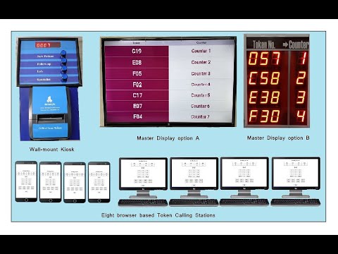Queue Management Software - Token Management Software Latest Price ...