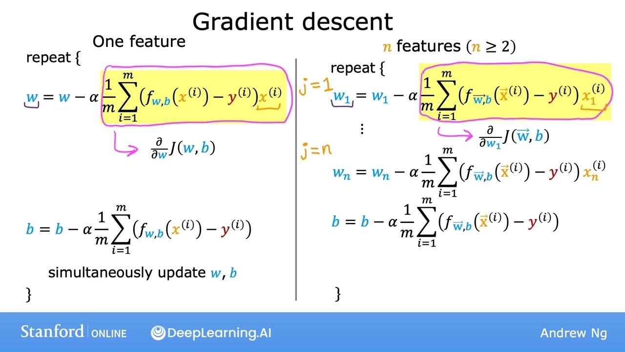 #24 Machine Learning Specialization [Course 1, Week 2, Lesson 1]