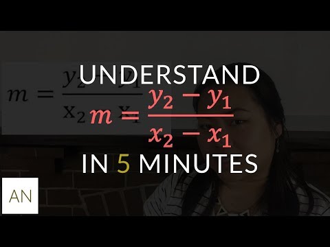 How To Use the Gradient Formula | Understand Gradient Formula in 5 Minutes