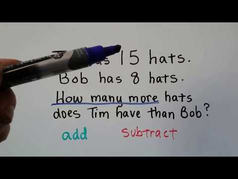Grade 2 Math 6.13, Word problem solving, choose the operation