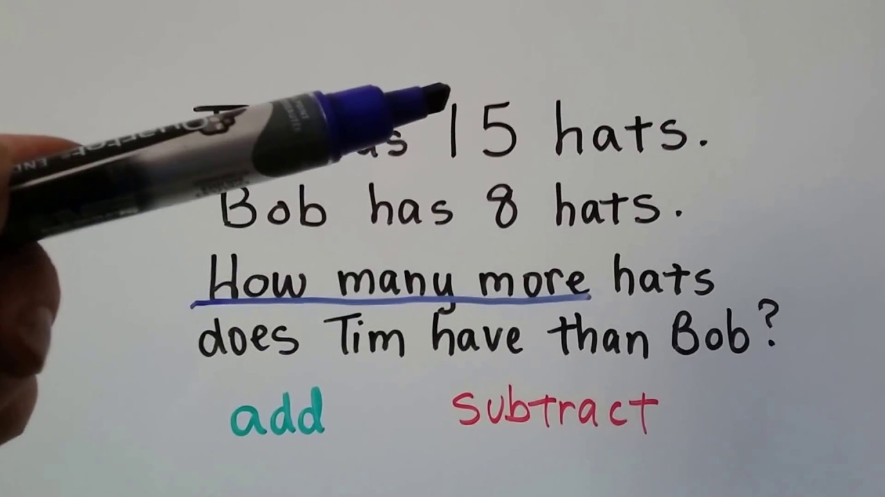 Grade 2 Math  6.13, Word problem solving, choose the operation