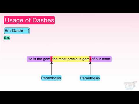 Three Types of Dash-Hyphen(-), En-dash (–), Em-dash(—) | English | Grade-5 | Tutway |