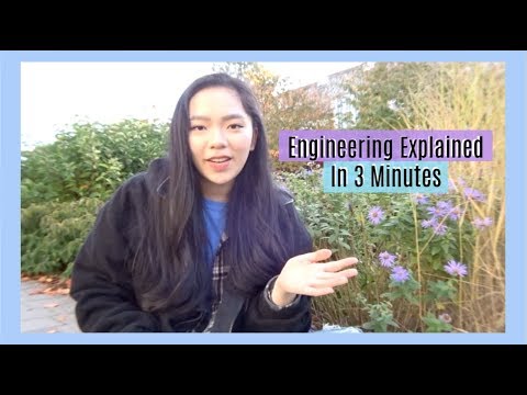 Engineering Explained in 3 Minutes!