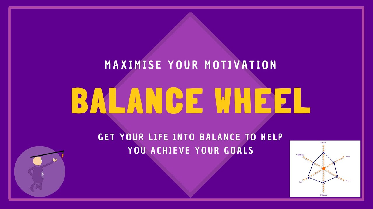 Balance Wheel - Get Your Life in Balance to Help Achieve Your Goals