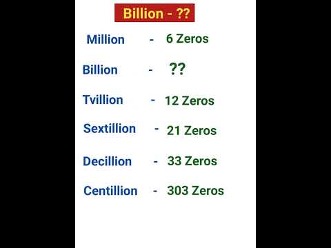How many zeros does a Billion have ? #shorts