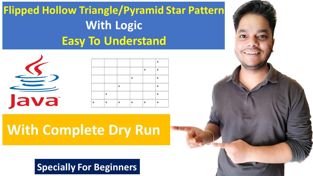 Star Pattern - 16 How to Print Flipped Hollow Triangle/Pyramid Star Pattern Using for Loop in Java