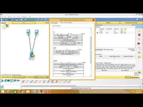 PDU Information