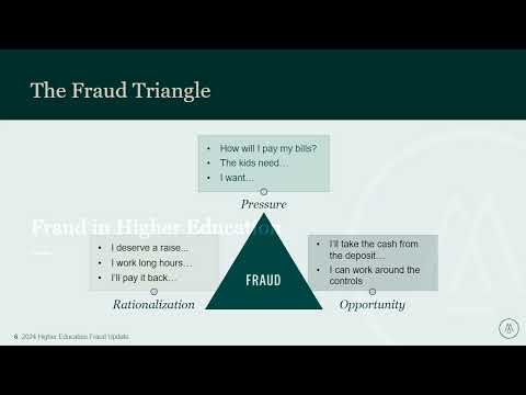 Fraud Schemes Targeting Higher Education
