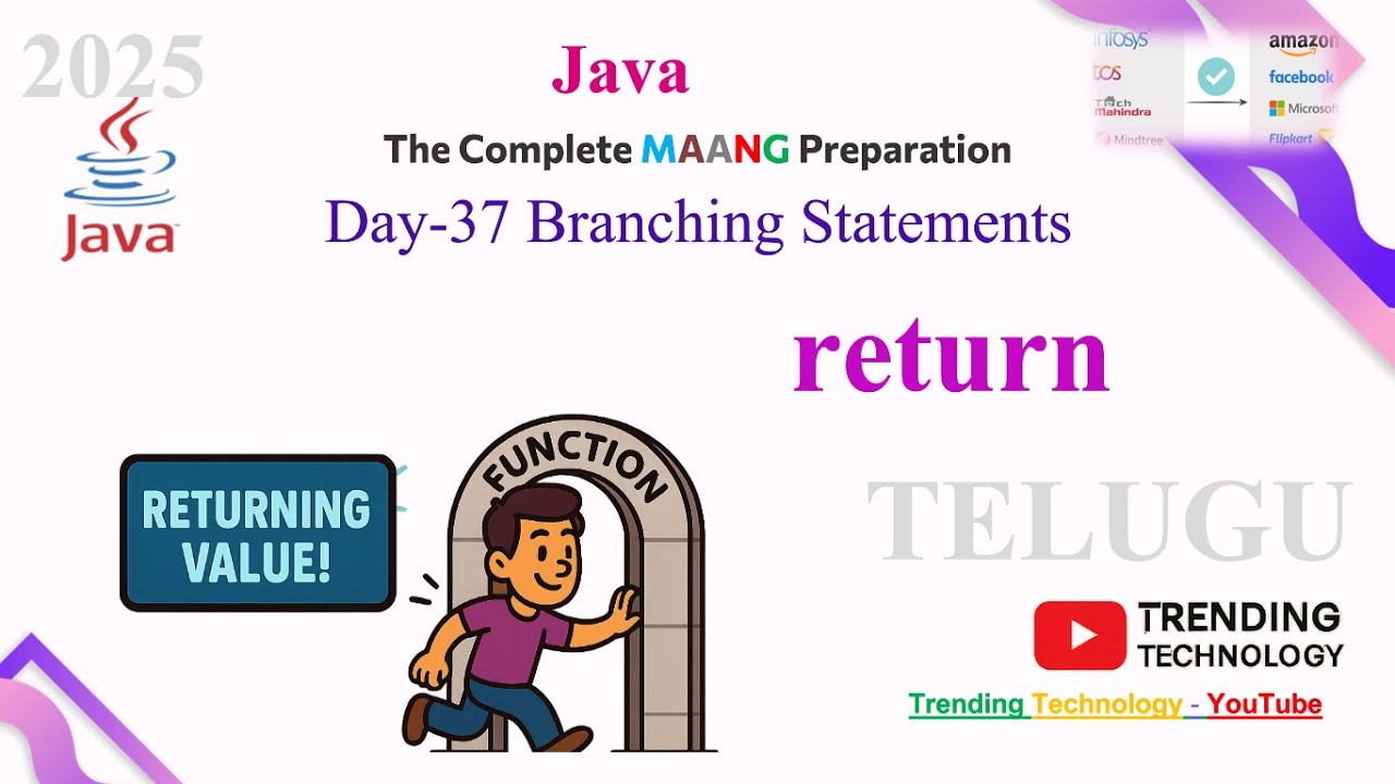 Java return statement: Practical Examples in Telugu #bsktrending #telugu #amazon #google #amazon
