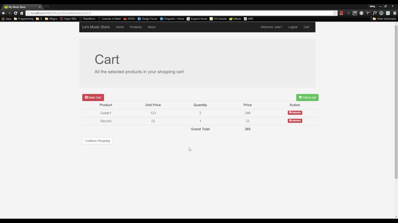 Build An E-Commerce Website Using Java Spring Framework