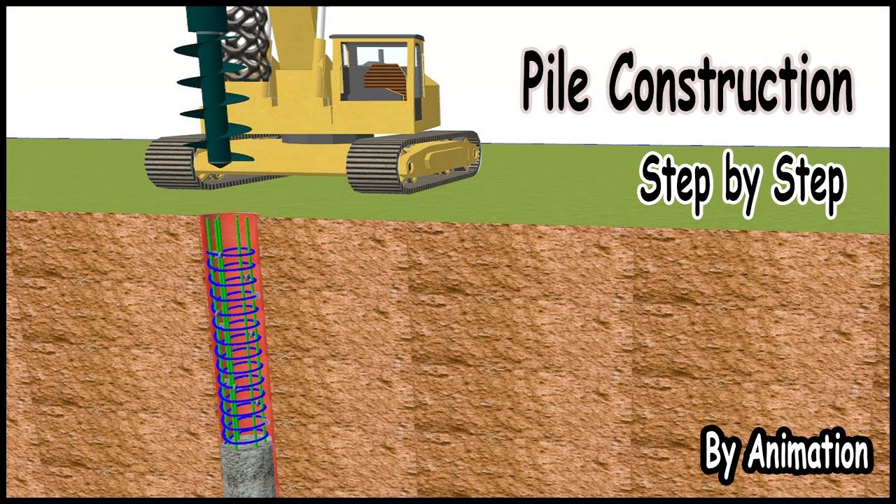 Pile Construction Process | Step by Step | Rebar Placement