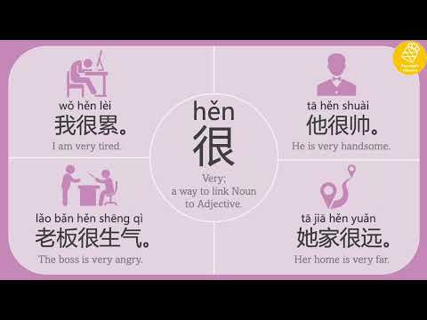 20 Basic Adverbs You Must Know in Chinese | Basic Chinese Vocabularies | Level 0