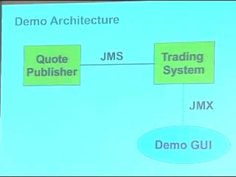Java RTSJ on Wall Street pt1