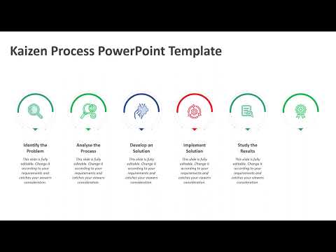 Kaizen Process PowerPoint Template | Kridha Graphics