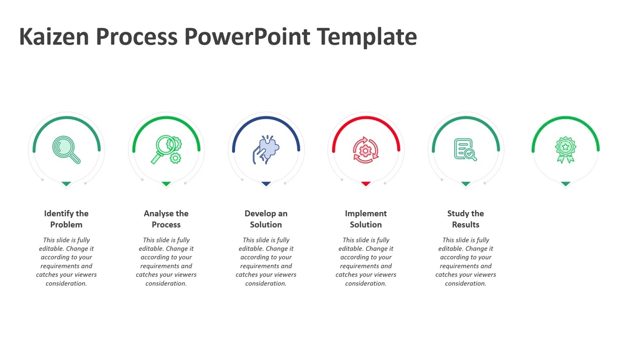 Kaizen Process PowerPoint Template | Kridha Graphics