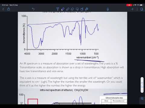 Analysis of Organic Compounds 6 - IR Spectroscopy