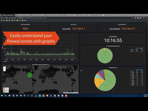 #6 Parse and Visualize pFsense Firewall Logs for Free using Graylog and Grafana