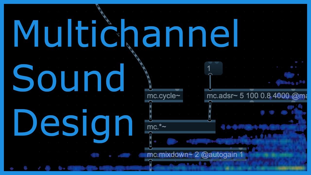 Multichannel Sound Design - Risset's Bell | Max/MSP Tutorial