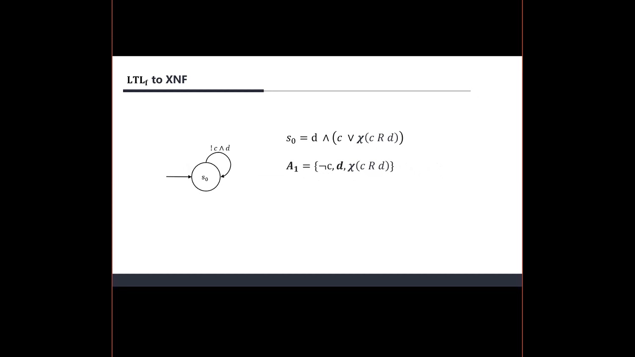 Day2_Track1_1 Formal Methods for software engineering