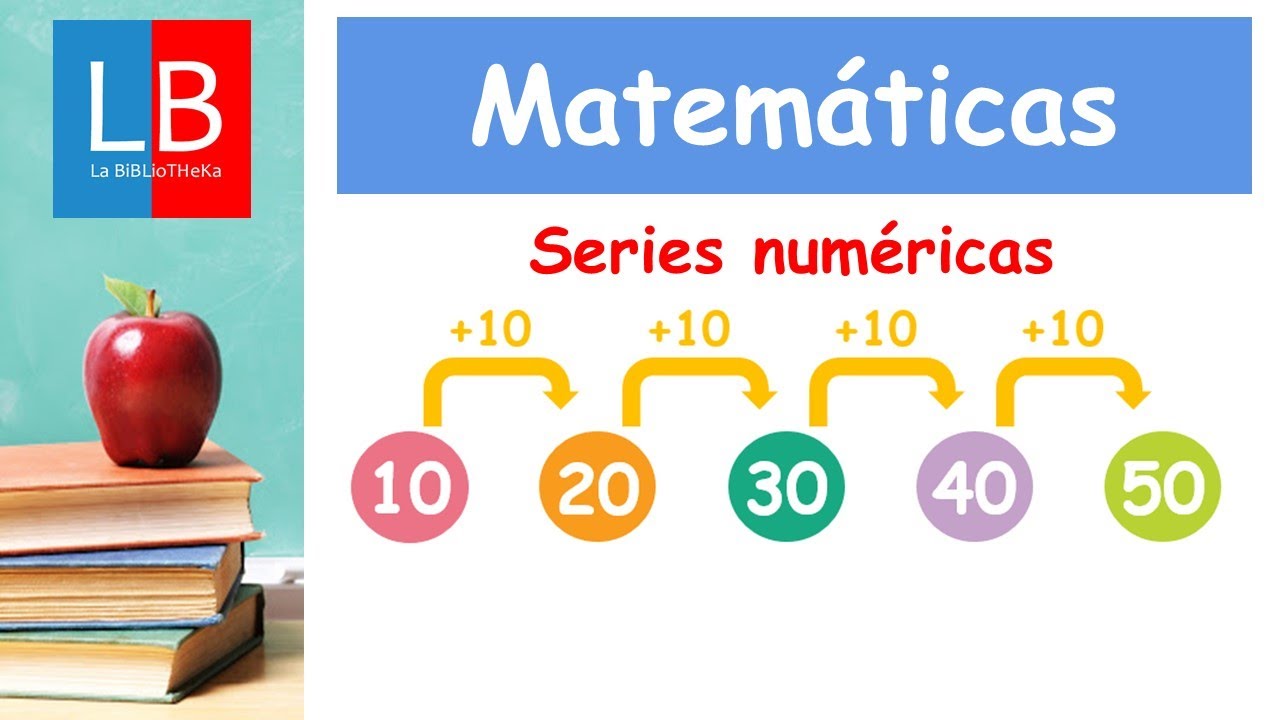 SERIES NUMÉRICAS ✔👩‍🏫 PRIMARIA