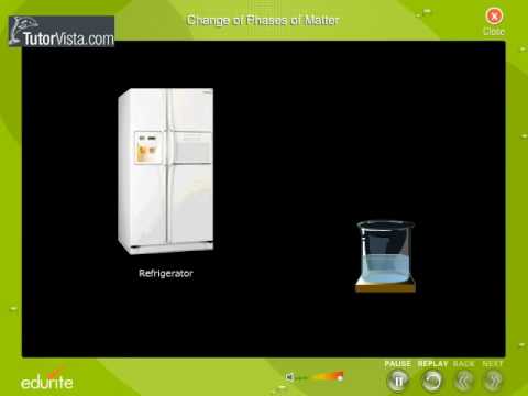 Change Of Phases of Matter