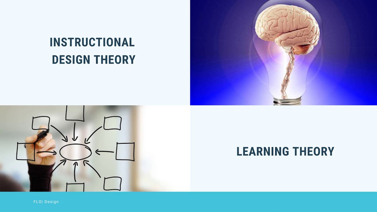 FLO 1 Part 4: Connecting Learning Theories to Instructional Design