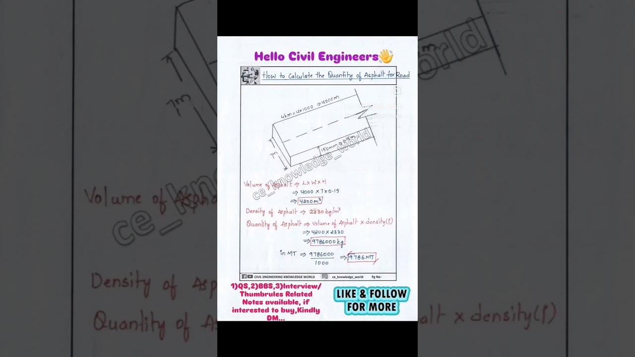 How to Calculate the Quantity of Asphalt for Road..??? #civil  #civilengineeringbasicknowledge