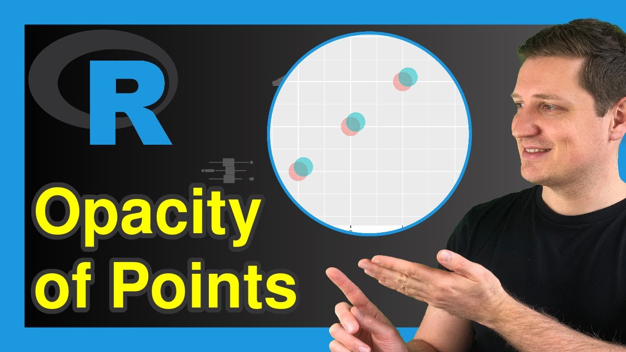 Transparent Scatterplot Points in R (2 Examples) | scales & ggplot2 | Decrease Plot Opacity / Alpha