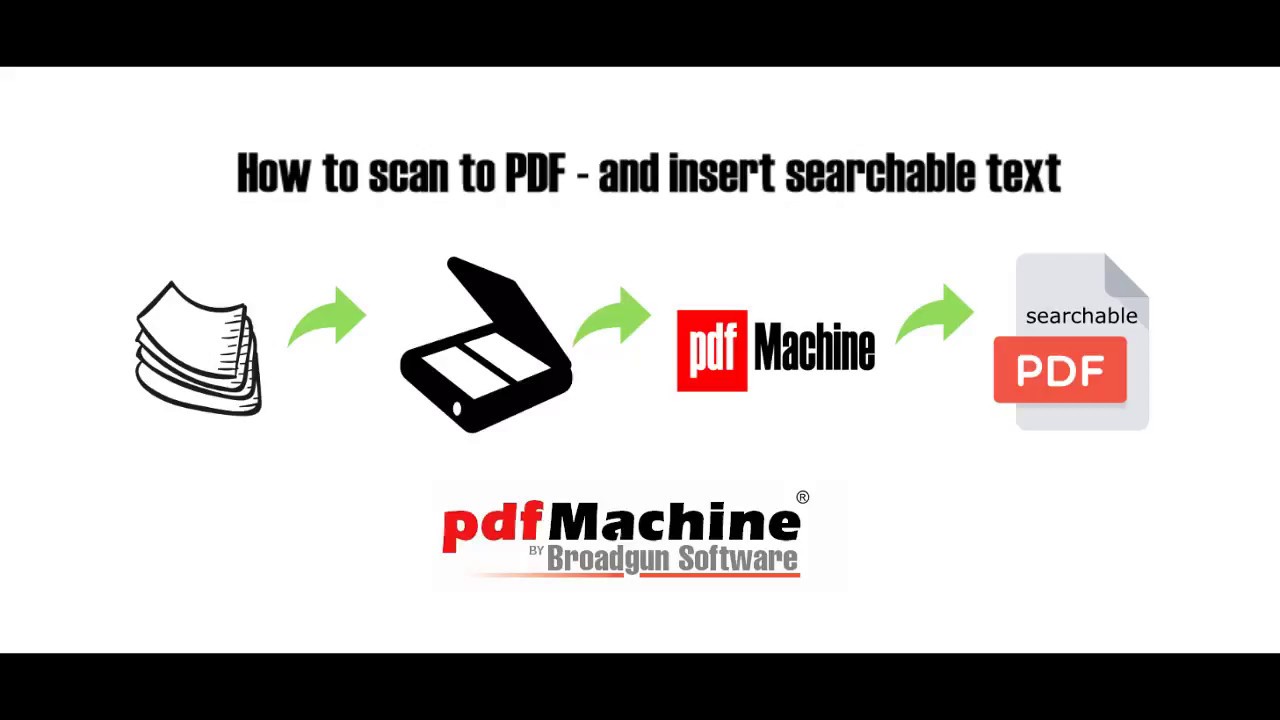 Use pdfMachine to scan paper to PDF with searchable text