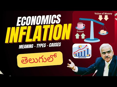 Indian economy for all competitive exams | UPSC | State PSC by TGPSCOFFICIAL