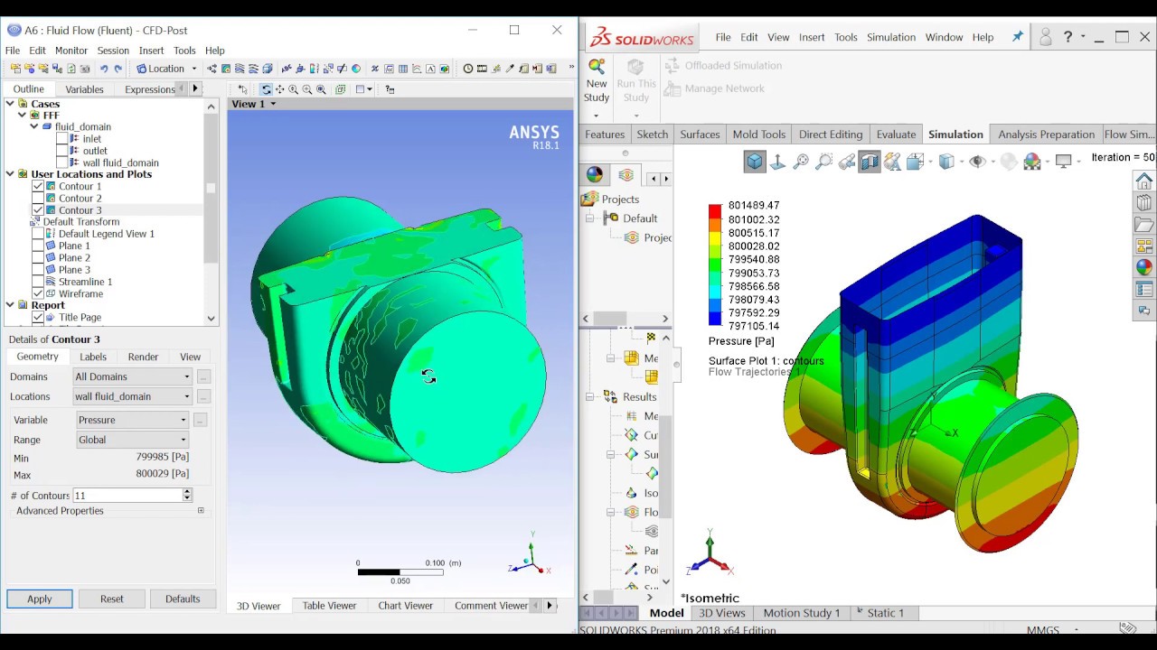 CFD & Structural analysis simulation Flow and Static simulation Using ANSYS Workbench And Solidworks