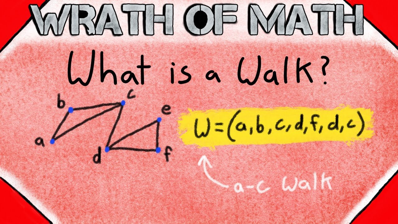 What Is Walk In Graph Theory CrossPointe What Is Walk In Graph Theory CrossPointe