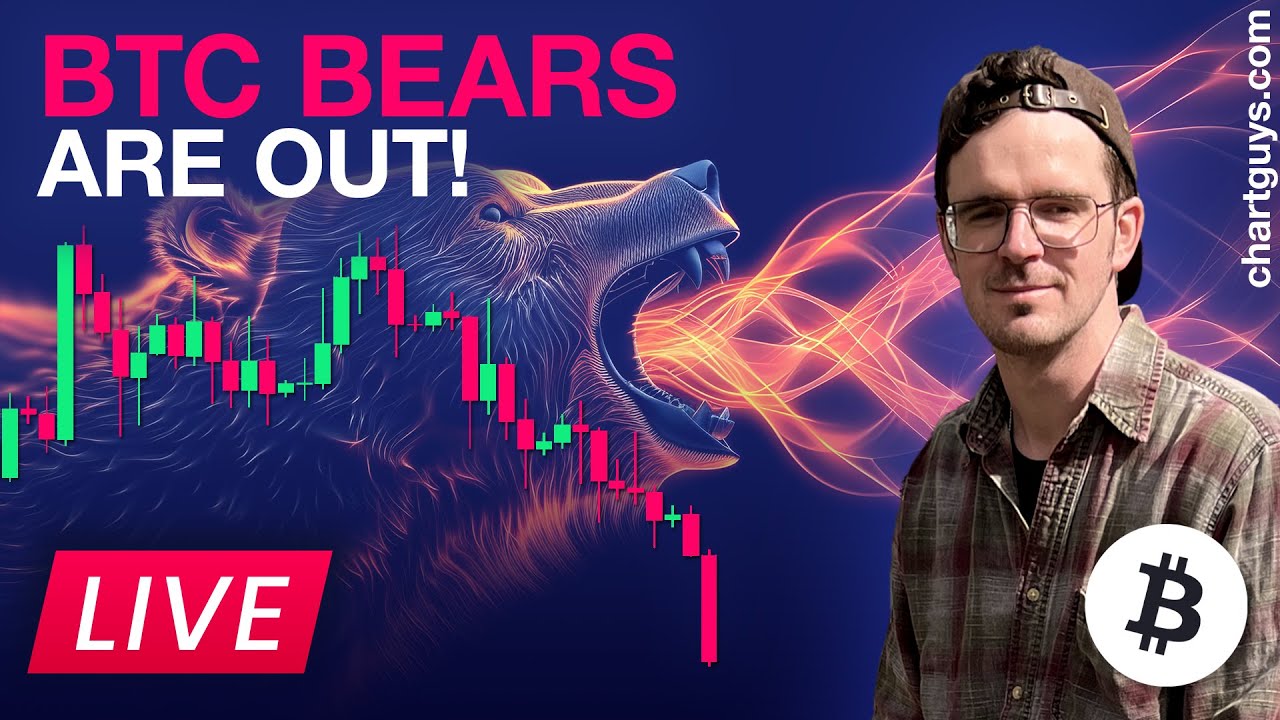 Watch (Daily Market Video) | The Chart Guys