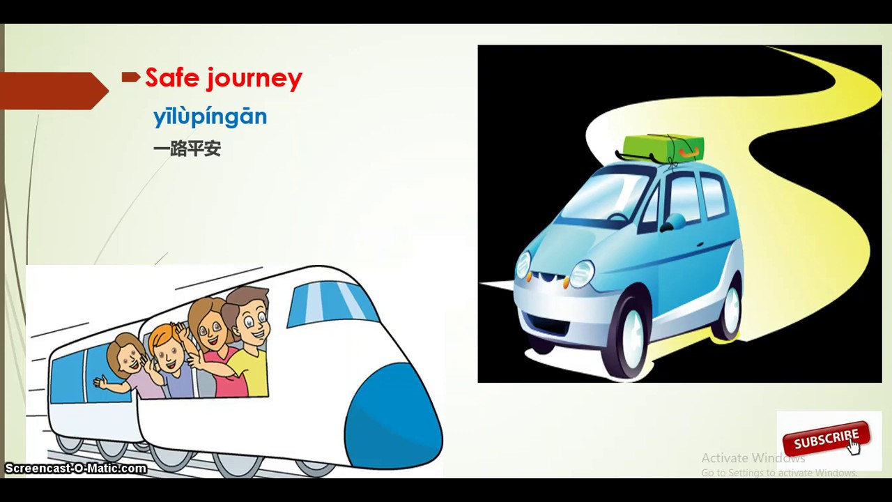 Basic Chinese Greetings (2)