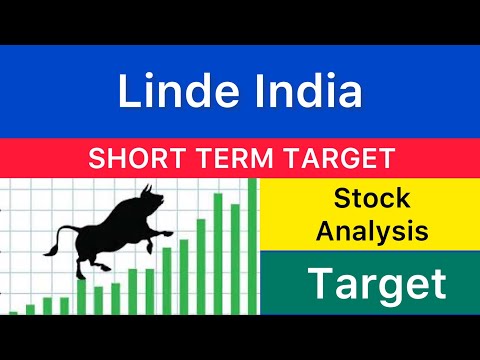 LINDE INDIA SHARE TARGET ANALYSIS ❇️ LINDE INDIA SHARE NEWS | LINDE INDIA ANALYSIS STOCK 16-05-25