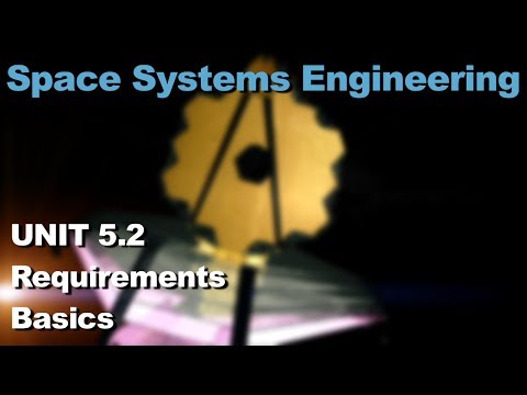 Requirements Basics- Space Systems Engineering 101 w/ NASA