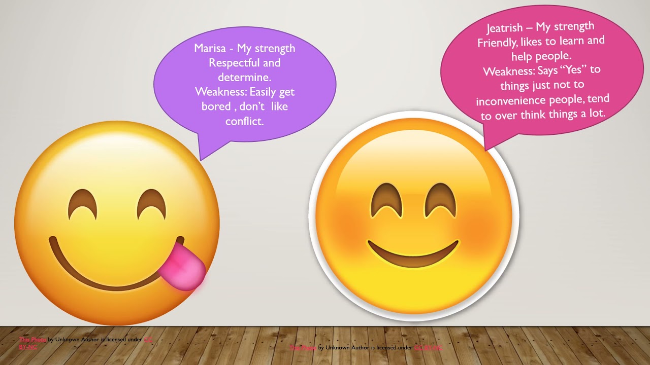 Perception Chapter 3 Grp 1