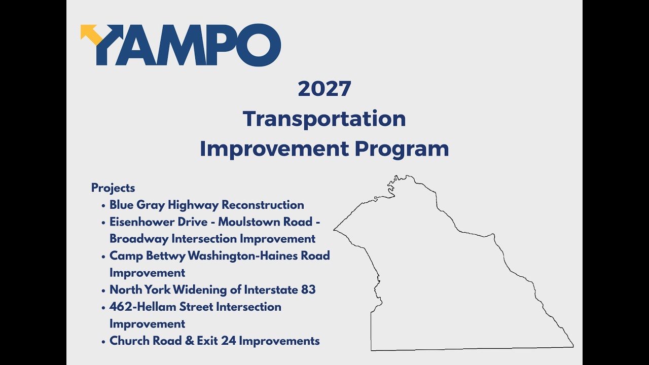 2027 Transportation Improvement Program (TIP) Overall
