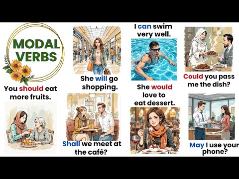 Use of Can, Could, Will, Would, Shall, & Should | Modal Verbs in English Grammar with Examples