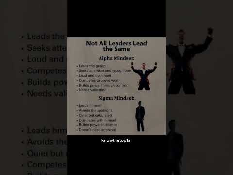 Leadership #motivationalquotes #motivation #success #mindset #shorts #ytshorts #viralshorts