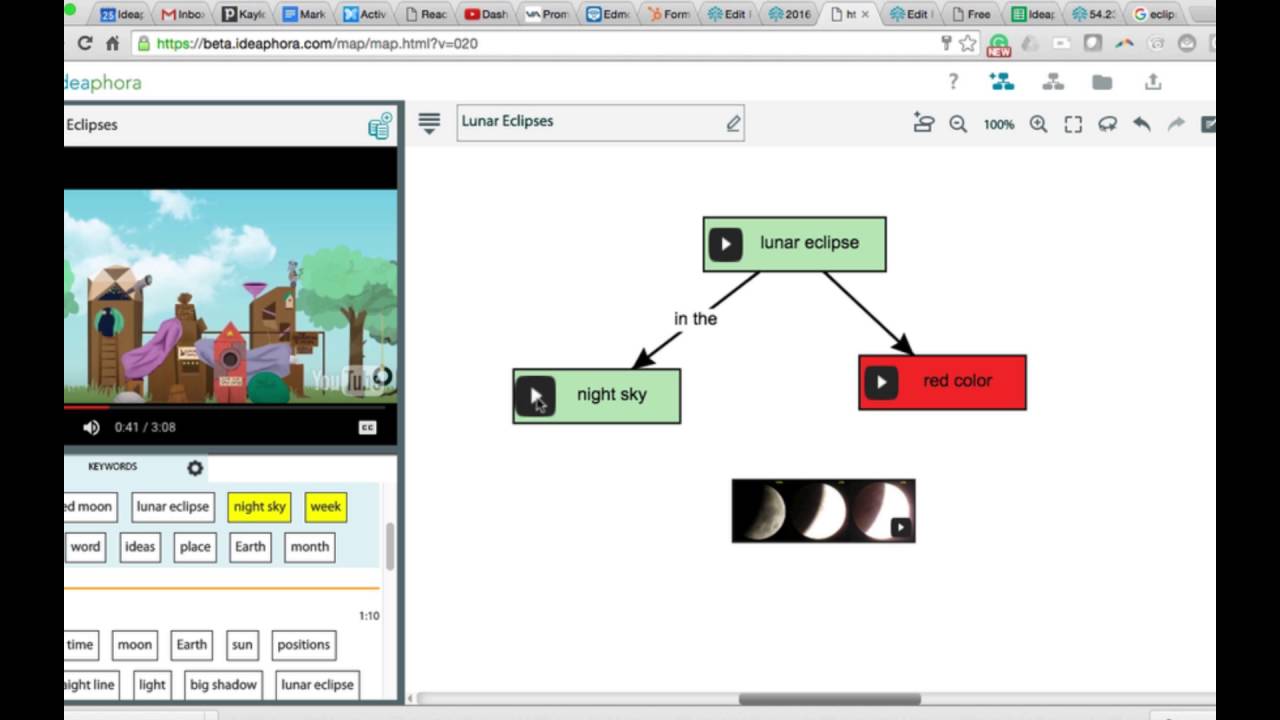 Ideaphora Quick Tutorial Video