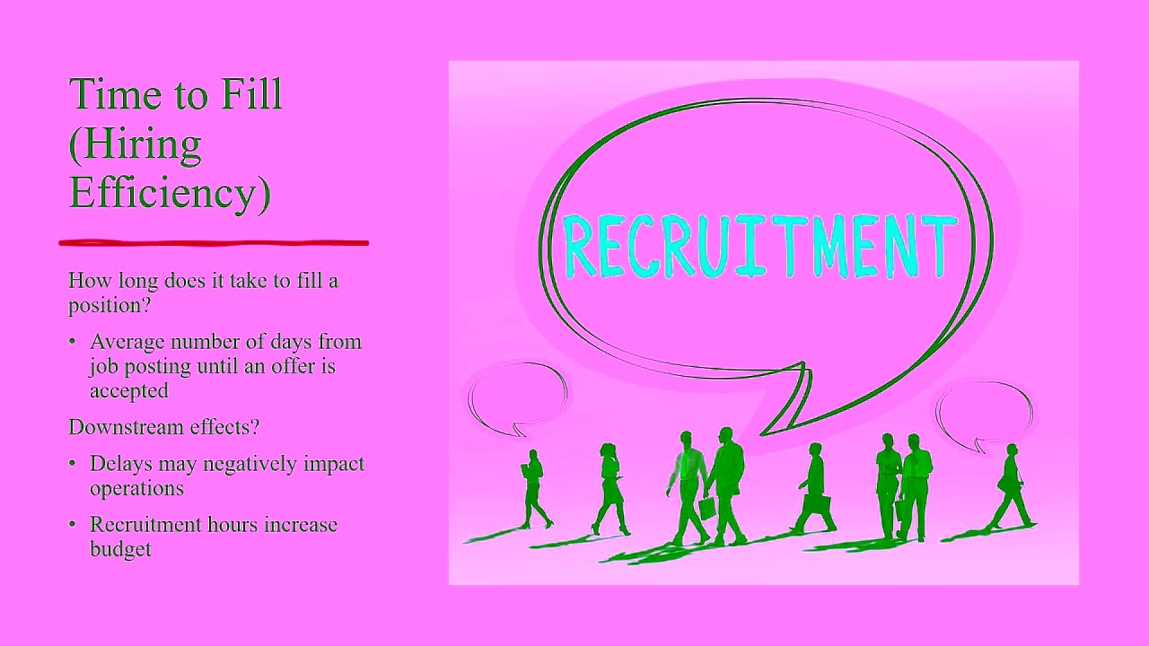 Keeping Up with KPI’s 2